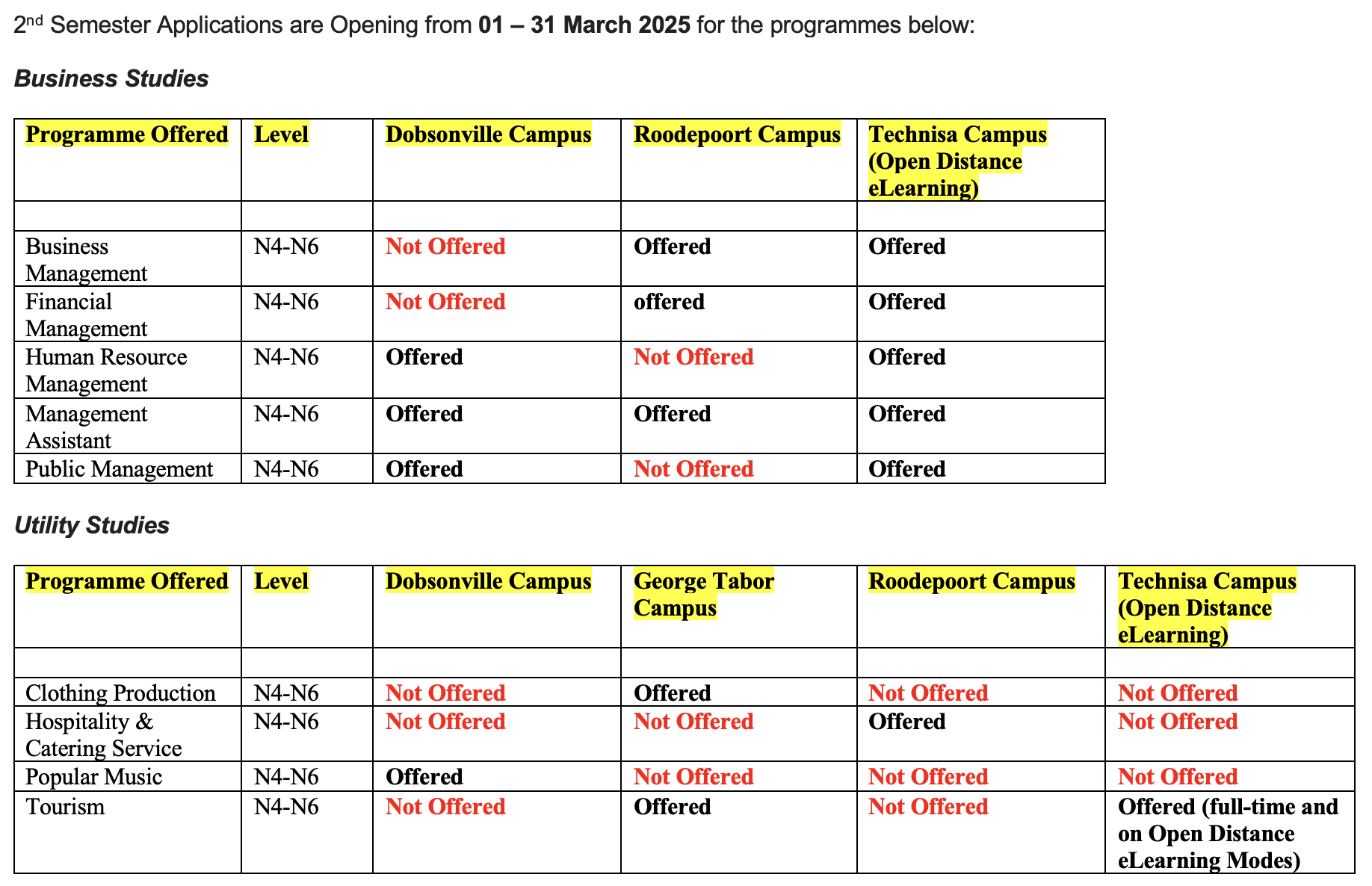 Learner Profiler – SWGC – Welcome